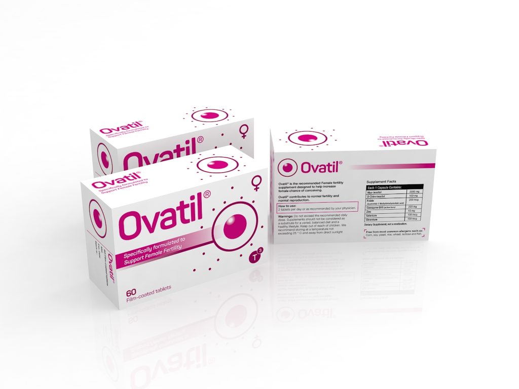 TritiumPharma » Ovatil