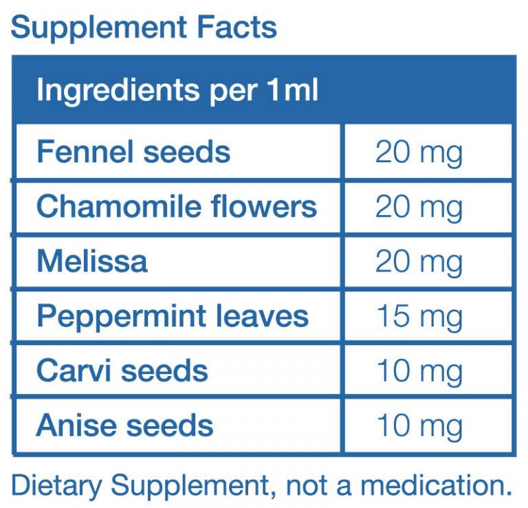 TritiumPharma » Tritium Calm Baby